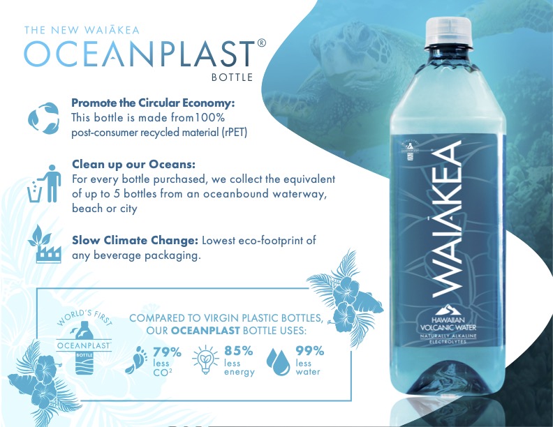 Introducing The World’s First OceanPlast® Bottle – Waiākea Hawaiian ...
