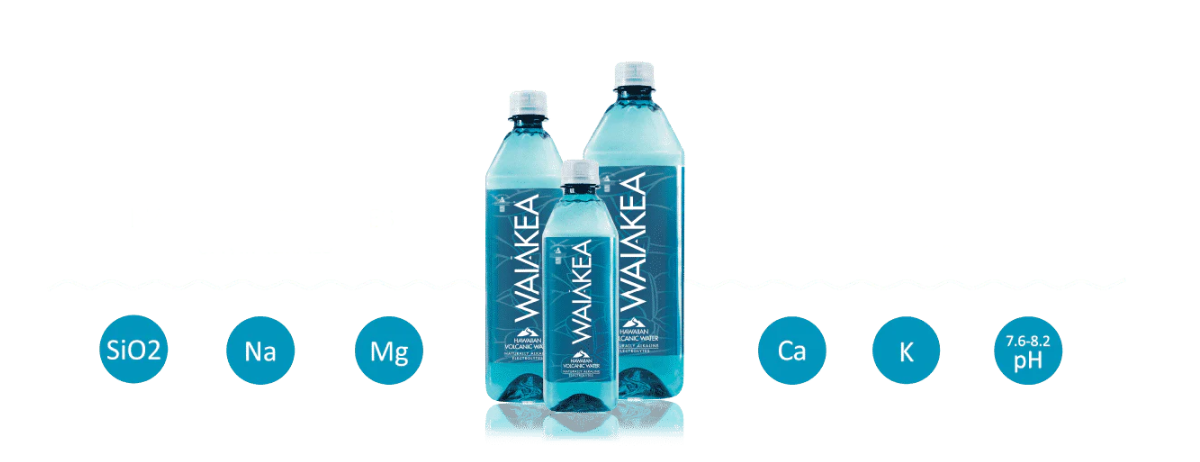 The Volcanic Filtration Process | Waiakea – Waiākea Hawaiian Volcanic ...